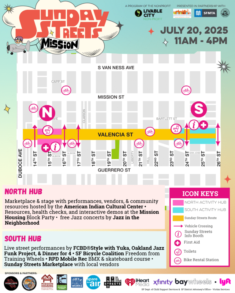 Sunday Streets Mission 2025 – Sunday Streets SF